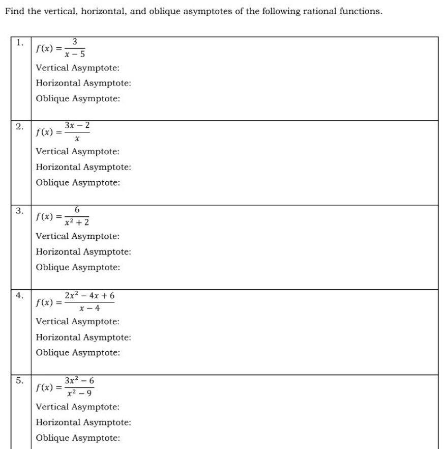 Solved Find the vertical, horizontal, and oblique asymptotes | Chegg.com