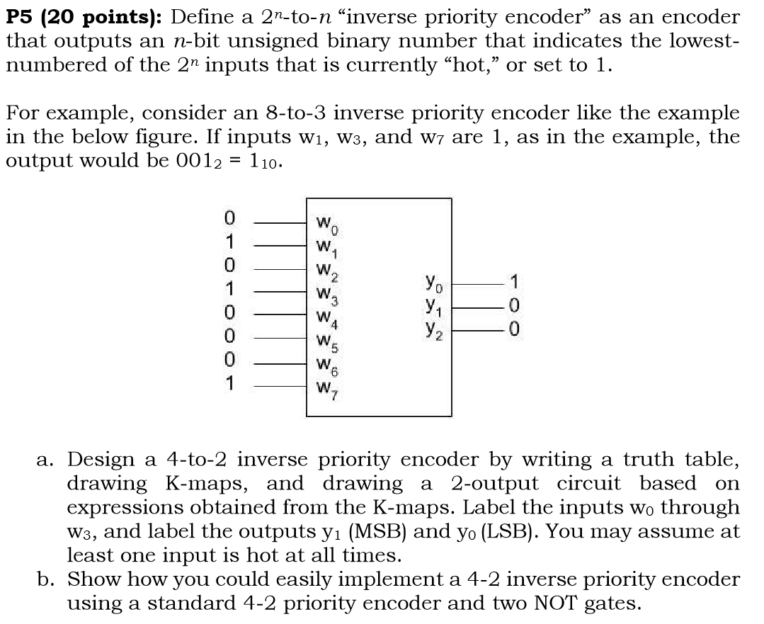Solved P5 (20 points): Define a 2n-to-n “inverse priority | Chegg.com