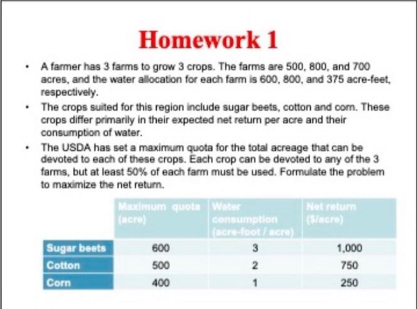 Solved - A farmer has 3 farms to grow 3 crops. The farms are | Chegg.com
