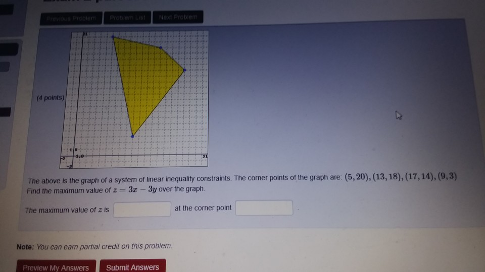 Solved Next Problem (4 points) The above is the graph of a | Chegg.com
