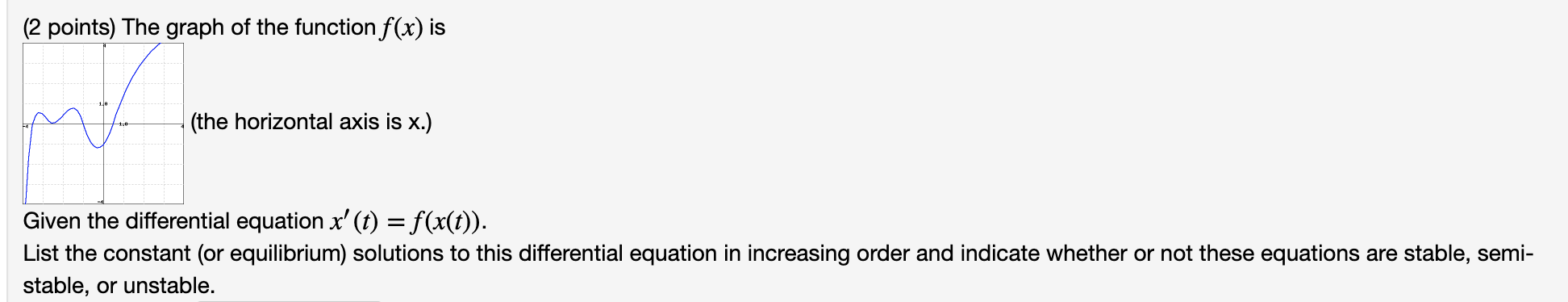 Solved (2 points) There is considerable evidence to support | Chegg.com