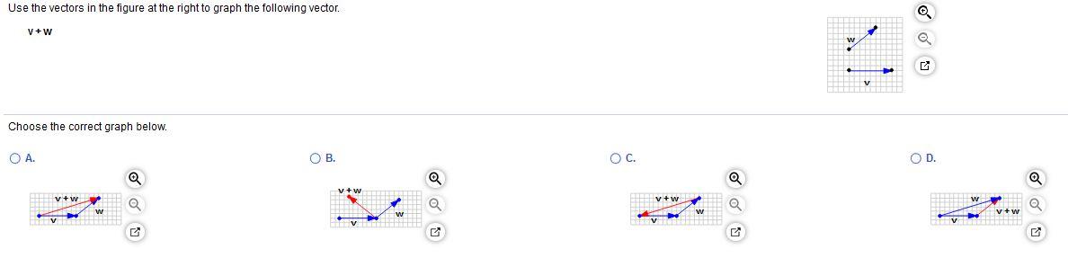 Solved Use The Vectors In The Figure At The Right To Graph