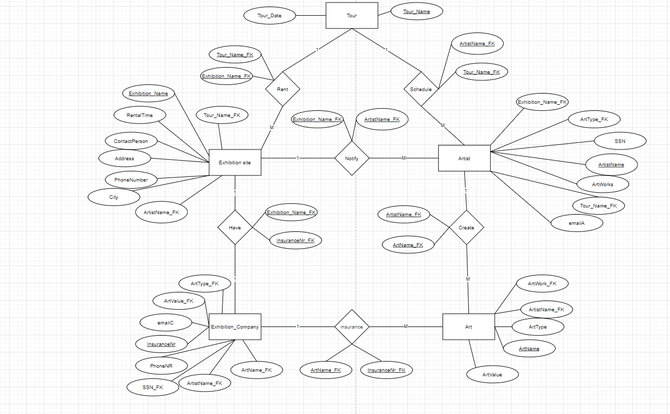Solved One of the main goals in both the previous CREATE | Chegg.com