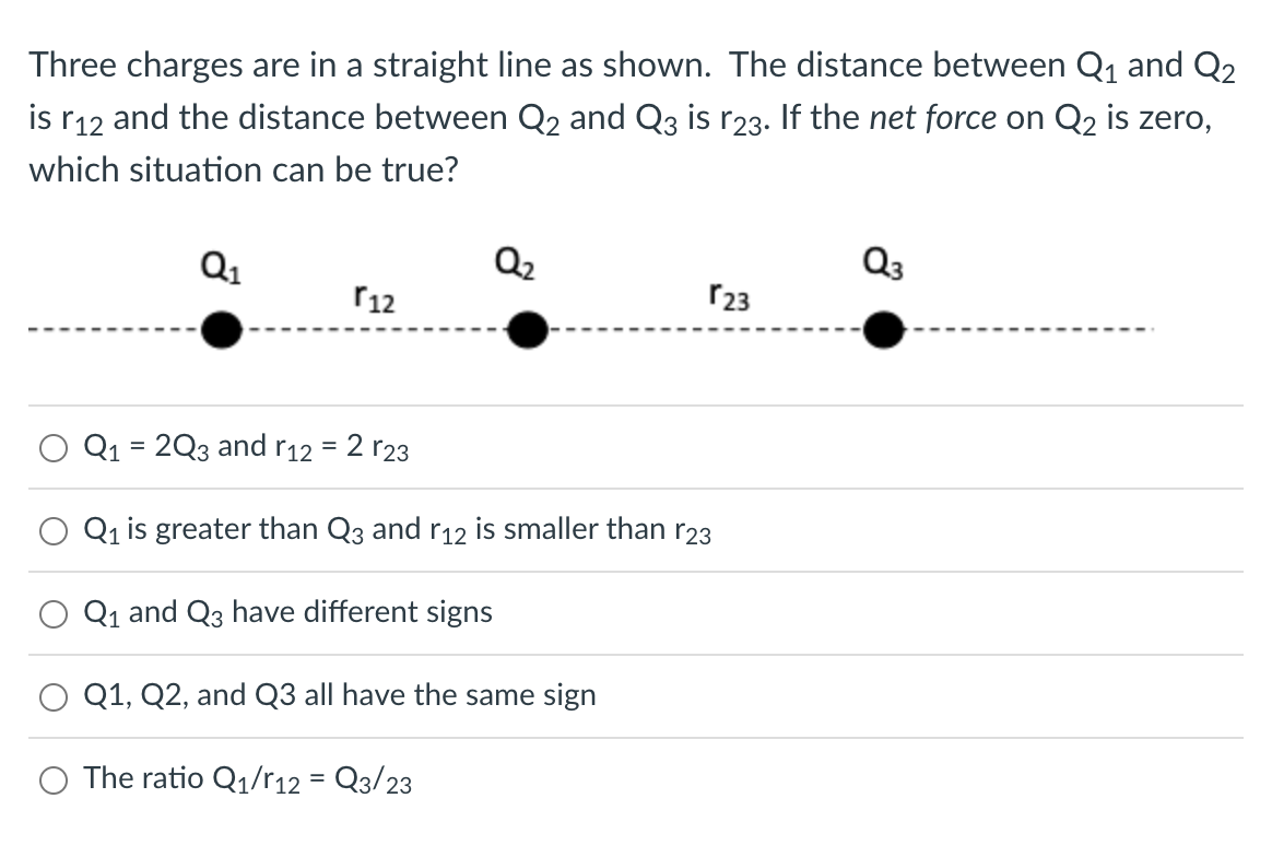 Solved Three charges are in a straight line as shown. The | Chegg.com