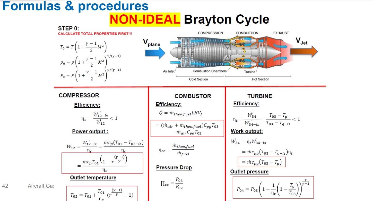 Solved please I need detailed solution and the formulas for | Chegg.com