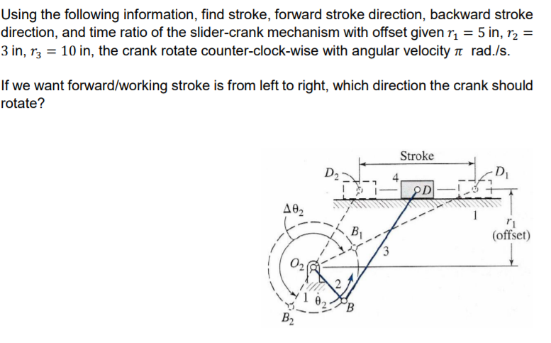 Solved Using the following information, find stroke, forward | Chegg.com