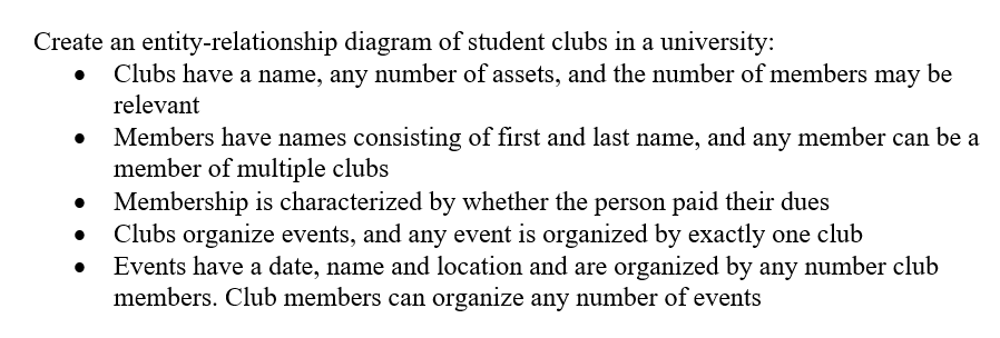 Solved Create an entity-relationship diagram of student | Chegg.com