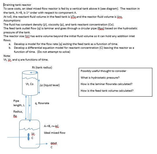 Solved Praining tank reactor To save costs, an ideal mixed | Chegg.com