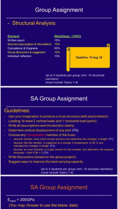 Solved Group Assignment Structural Analysis Element Written | Chegg.com