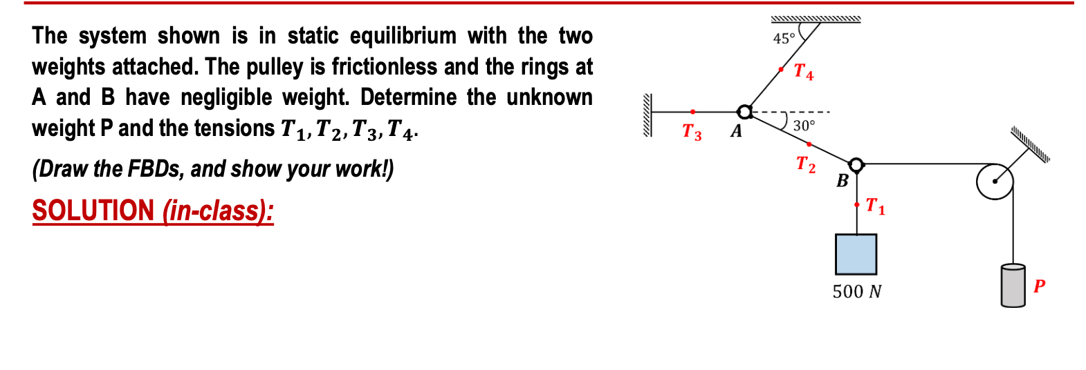 Solved 45° T4 The system shown is in static equilibrium with | Chegg.com