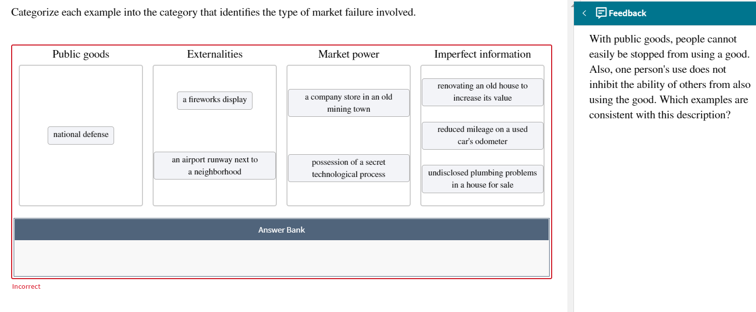Solved Categorize each example into the category that | Chegg.com