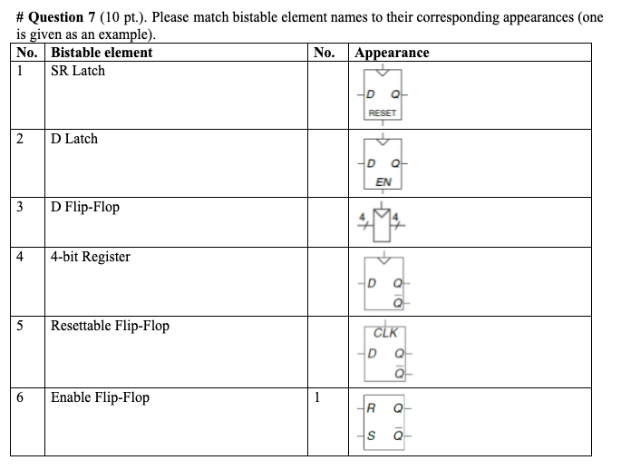 Solved Please match bistable element names to their | Chegg.com