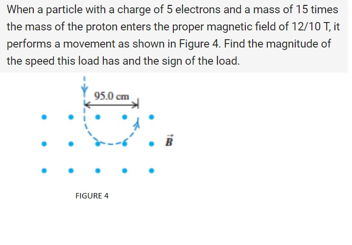 Solved When a particle with a charge of 5 electrons and a | Chegg.com