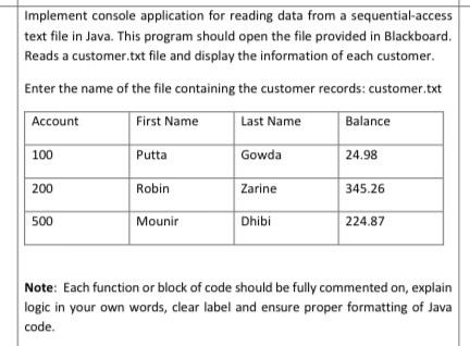 Solved Implement console application for reading data from a | Chegg.com