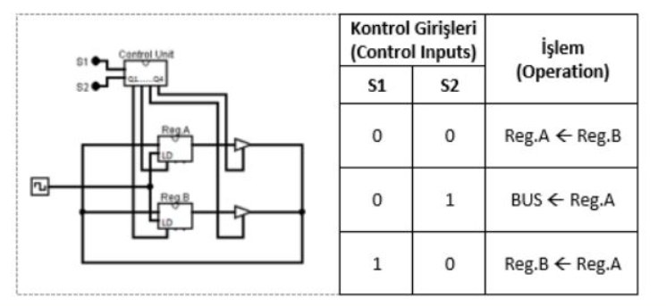 Solved Please draw asap on a paper Below is a circuit | Chegg.com