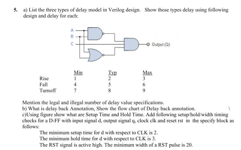 5. ﻿a) ﻿List the three types of delay model in | Chegg.com