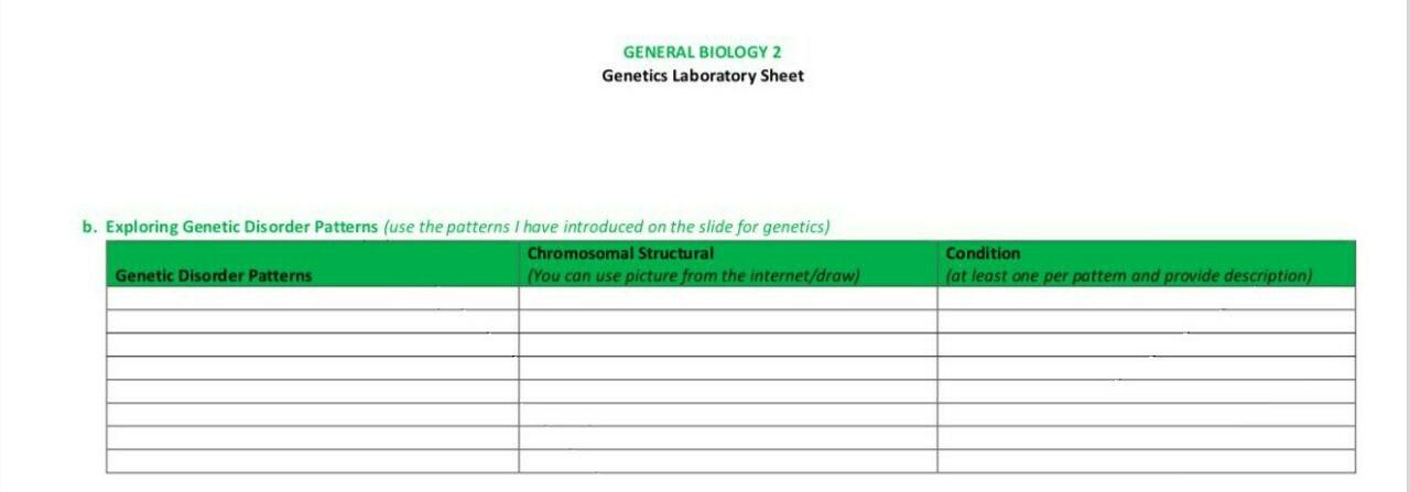 Solved GENERAL BIOLOGY 2 Genetics Laboratory Sheet b. | Chegg.com