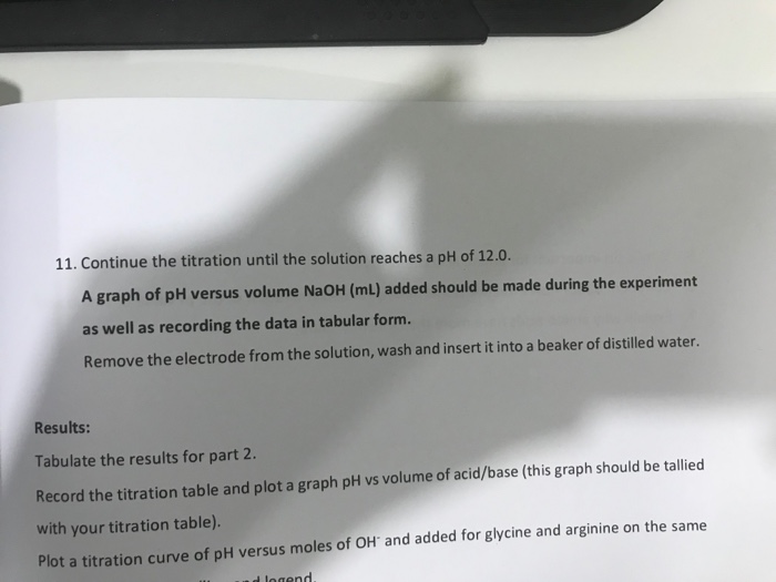 Solved EXPERIMENT 2: THE CONCEPT OF pH AND BUFFER IN | Chegg.com