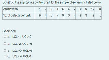 Solved Construct the appropriate control chart for the | Chegg.com