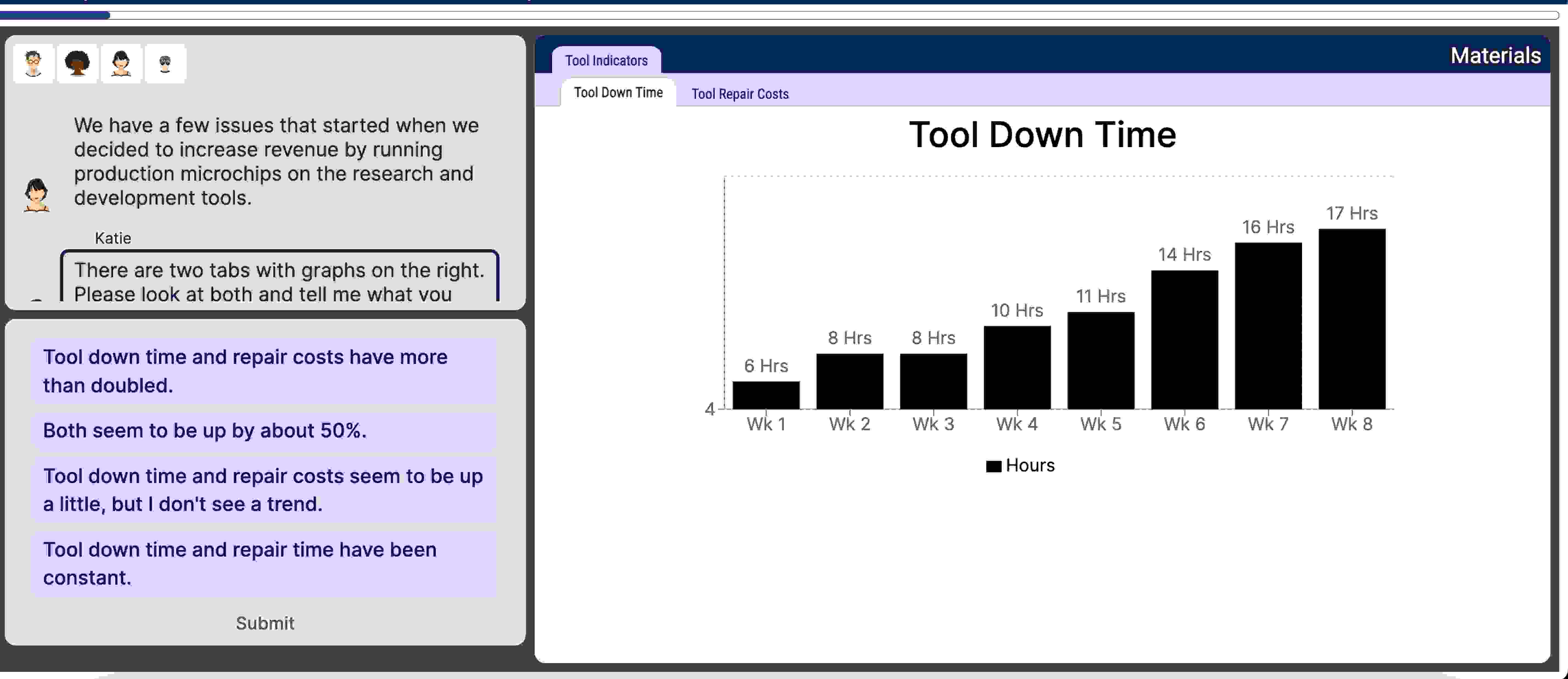 Solved We have a few issues that started when wedecided to | Chegg.com