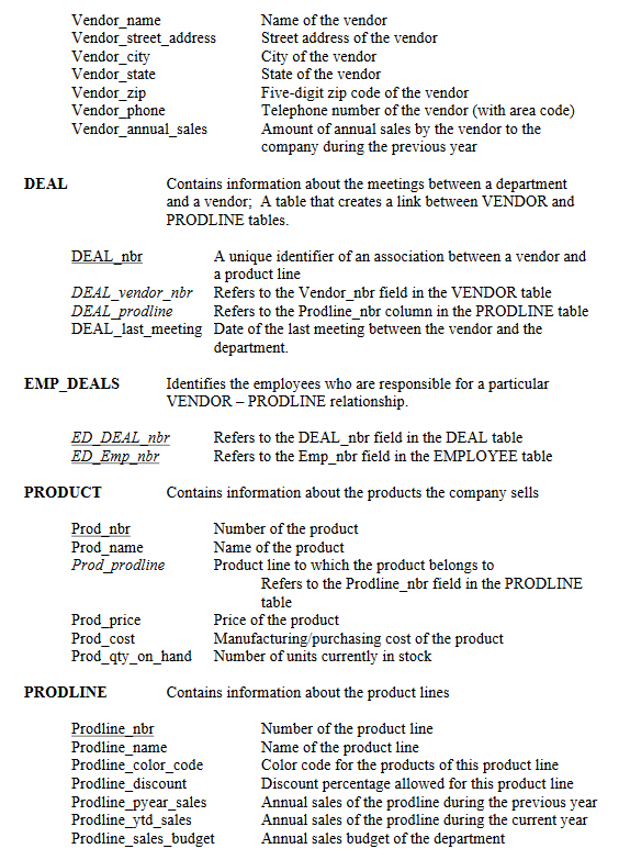 Solved SQL questions 1. List the number, employee name (in | Chegg.com