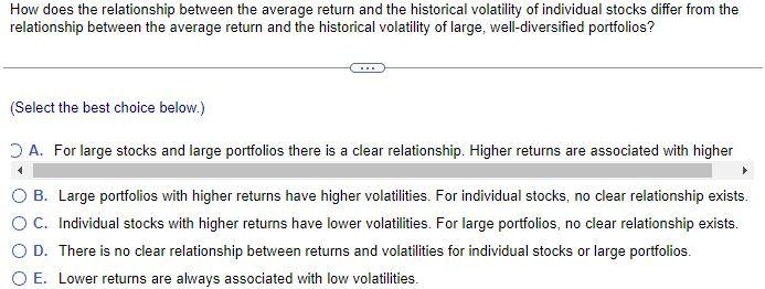 Solved How does the relationship between the average return | Chegg.com
