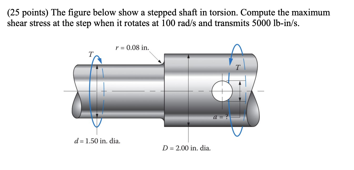 Solved (25 points) The figure below show a stepped shaft in | Chegg.com
