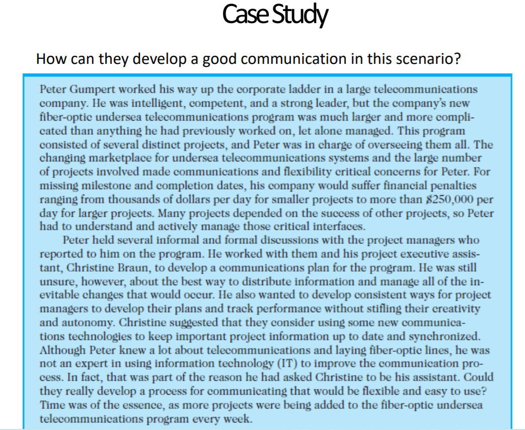 Solved Case Study How can they develop a good communication | Chegg.com