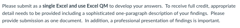 Solved Please submit as a single Excel and use Excel QM to | Chegg.com