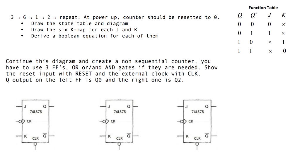 Solved 3 + 6 + 1 + 2 → repeat. At power up, counter should | Chegg.com