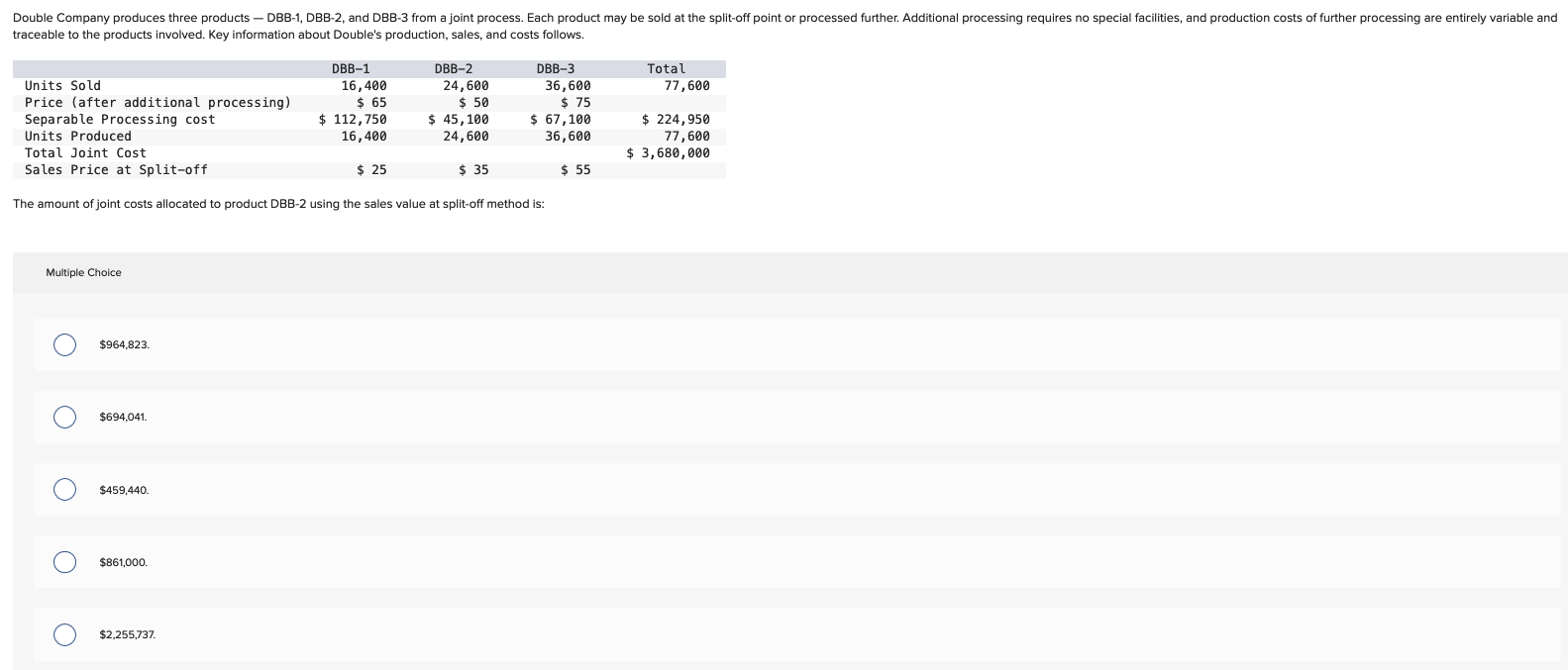 Solved traceable to the products involved. Key information | Chegg.com