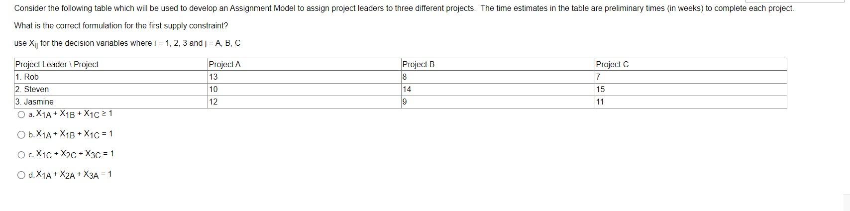 Solved What is the correct formulation for the first supply | Chegg.com