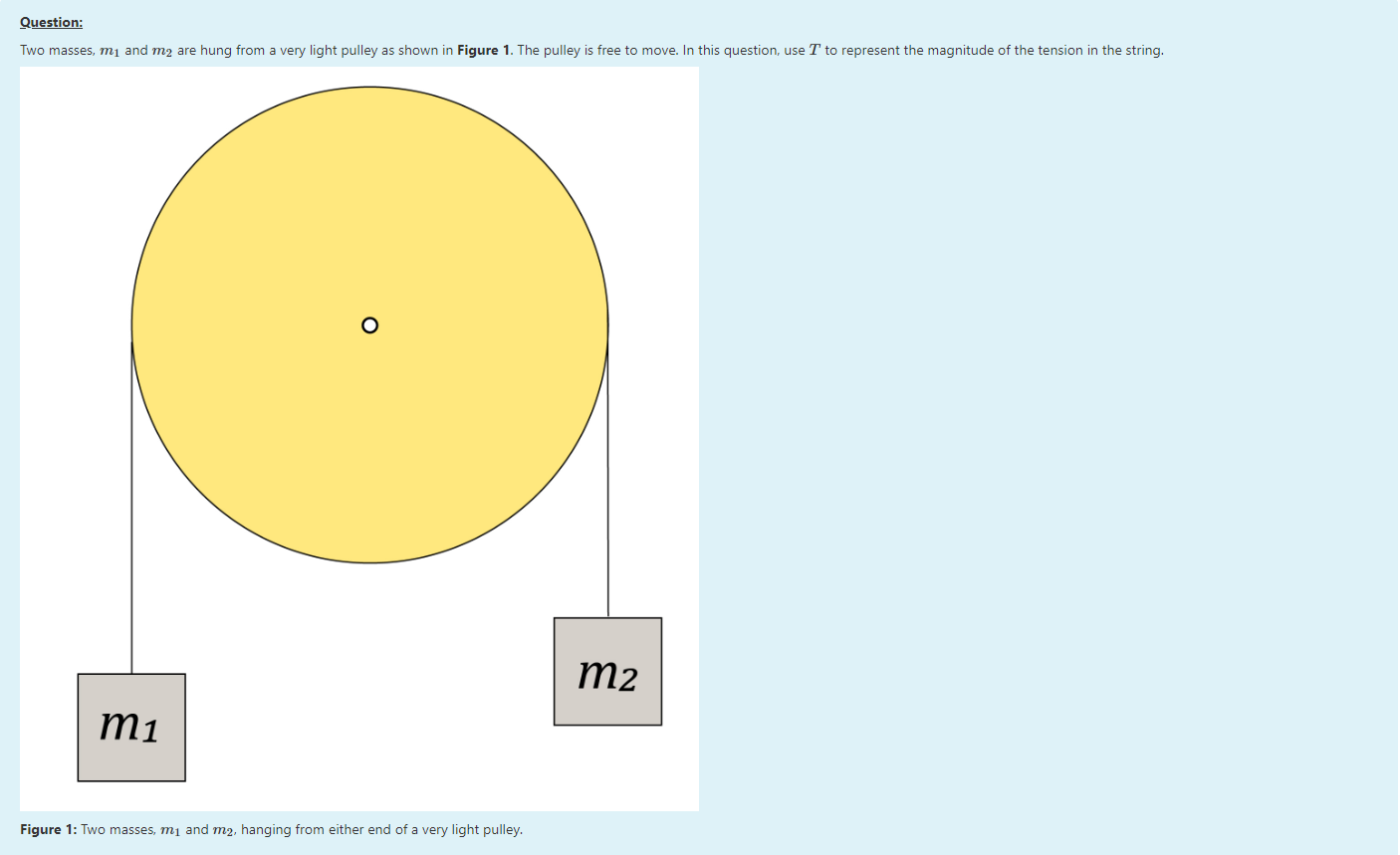 Solved Question: Two masses, mi and m2 are hung from a very | Chegg.com