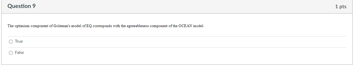 Solved Question 9The optimism component of Goleman's model | Chegg.com