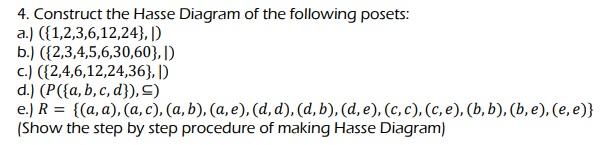 Solved 4. Construct the Hasse Diagram of the following | Chegg.com