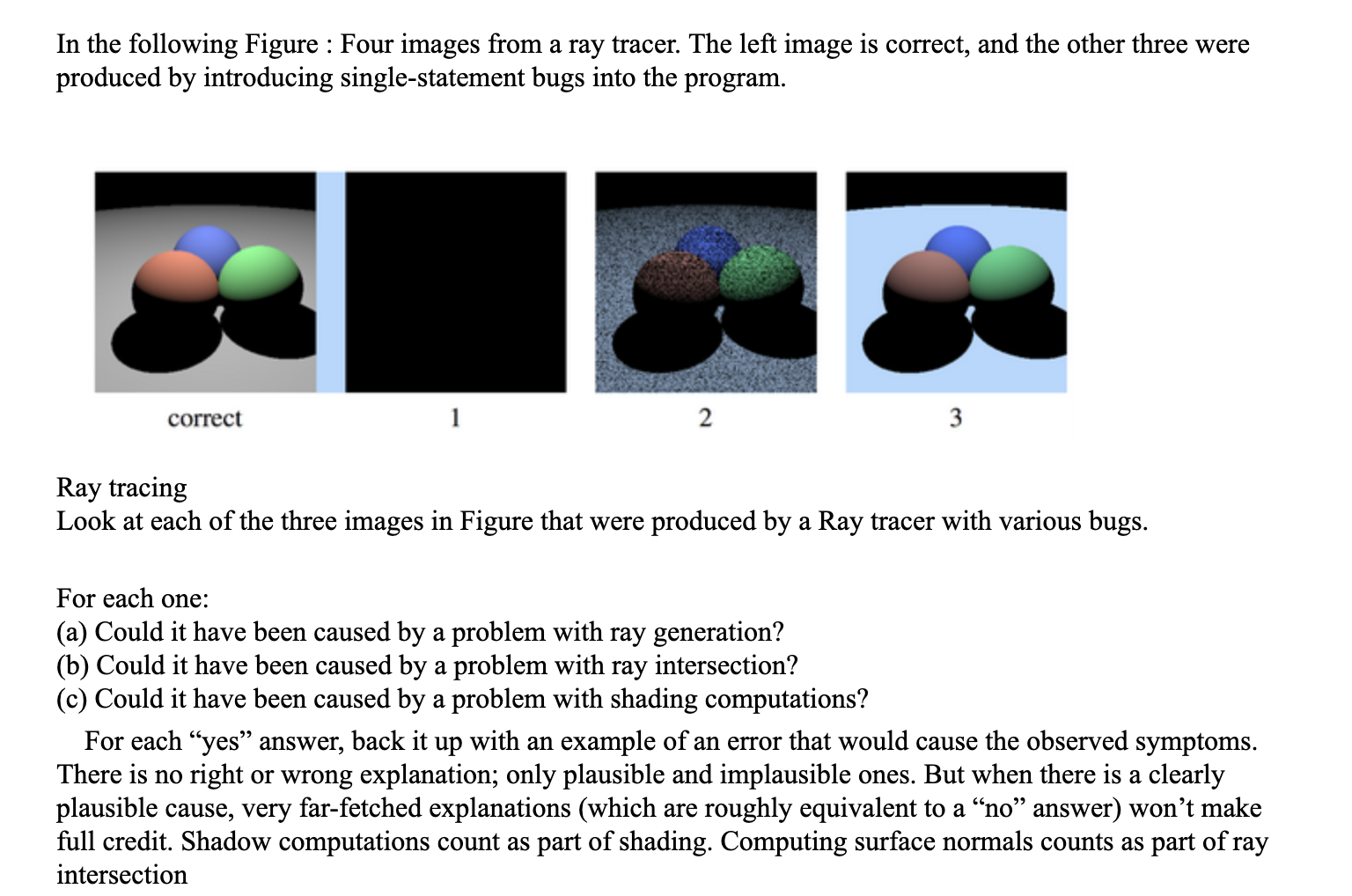 Solved In the following Figure : Four images from a ray | Chegg.com