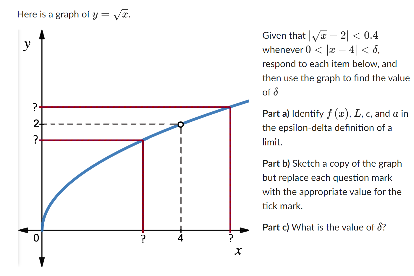 Solved Here is a graph of y=x. Given that ∣x−2∣