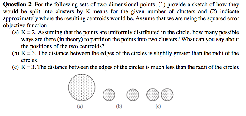 Question 2: For the following sets of two-dimensional | Chegg.com