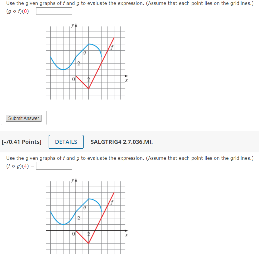 Solved Use the given graphs of fand g to evaluate the | Chegg.com
