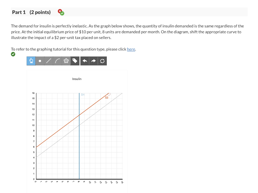 Solved The demand for insulin is perfectly inelastic. As the | Chegg.com