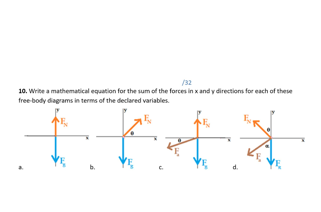 Solved /32 10. Write a mathematical equation for the sum of | Chegg.com