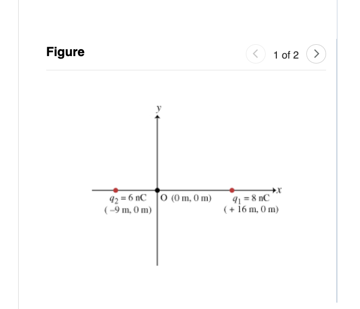 Solved 1 of 2Two point charges are placed on the x axis as | Chegg.com