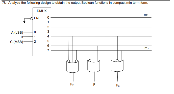 Solved 7U. Analyze the following design to obtain the output | Chegg.com