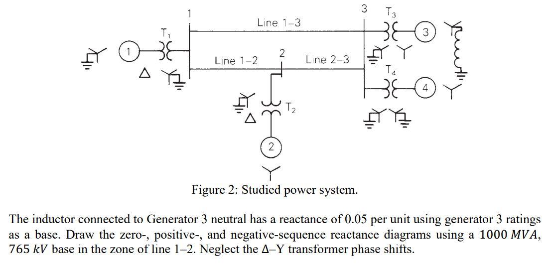 Solved The single-line diagram of a three-phase power system | Chegg.com