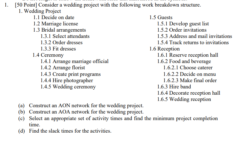 (a) Construct an AON network for the wedding project. | Chegg.com (a) Construct an AON network for the wedding project. | Chegg.com
