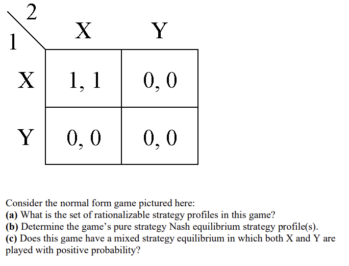 Solved Consider the normal form game pictured here:(a) ﻿What | Chegg.com