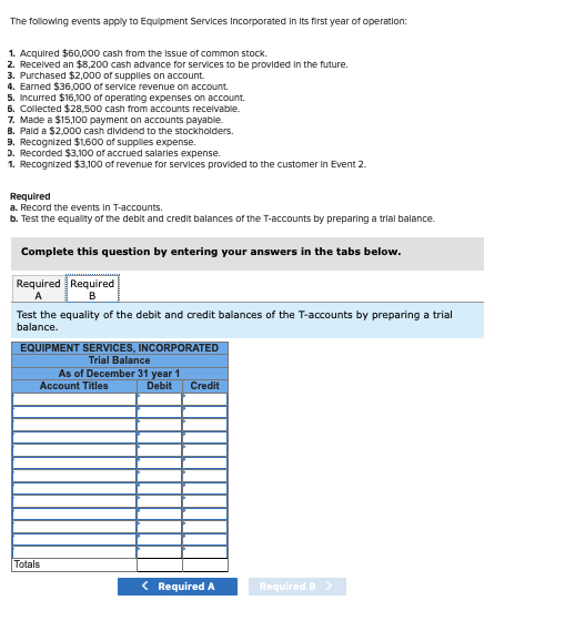 Solved The following events apply to Equipment Services | Chegg.com