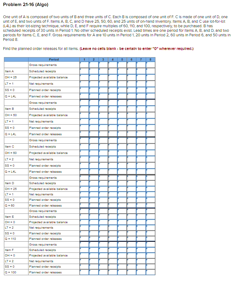 Solved Problem 21-16 (Algo) One unit of A is composed of two | Chegg.com