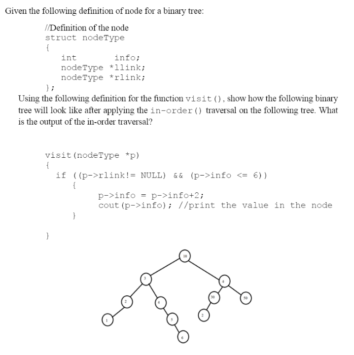 Solved Given the following definition of node for a binary | Chegg.com