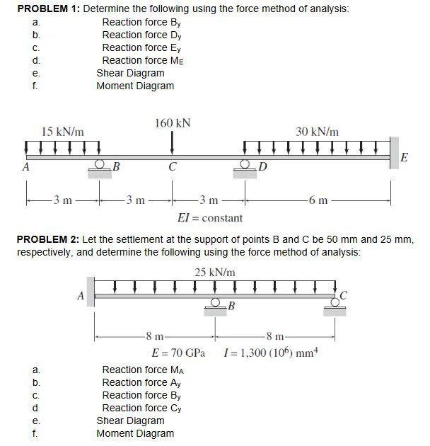 PROBLEM 1: Determine the following using the force | Chegg.com